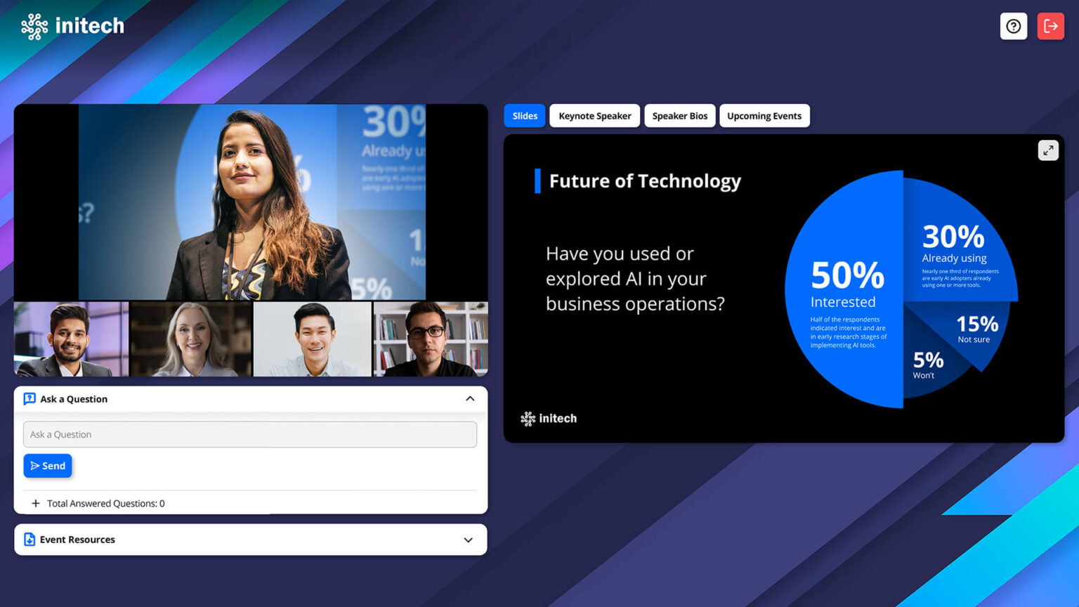Webcasting Solutions that Inspire & Connect Audiences | GlobalMeet